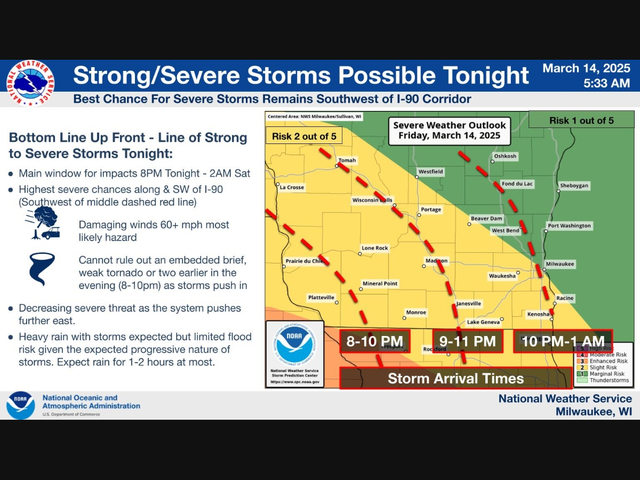 Severe Storms, Damaging Winds Expected Friday: WI Weather | Milwaukee ...