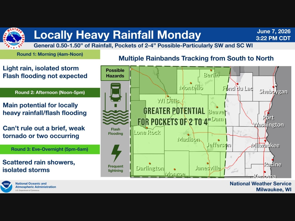 High Swim Risk, Heavy Rain Threat In Milwaukee Area Monday: NWS ...
