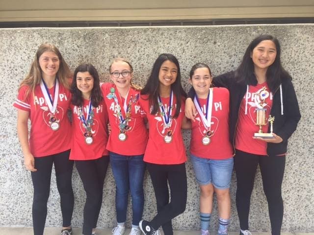 Apple Pi Team From Las Flores Middle School Takes Bite Out Of ...