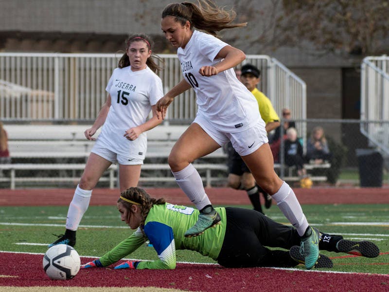 SoCal Blues Soccer Players In 2018 FIFA U-17 Women's World Cup | San ...