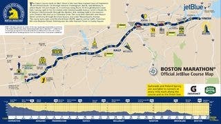 Boston Marathon Security Measures In Place | Andover, MA Patch