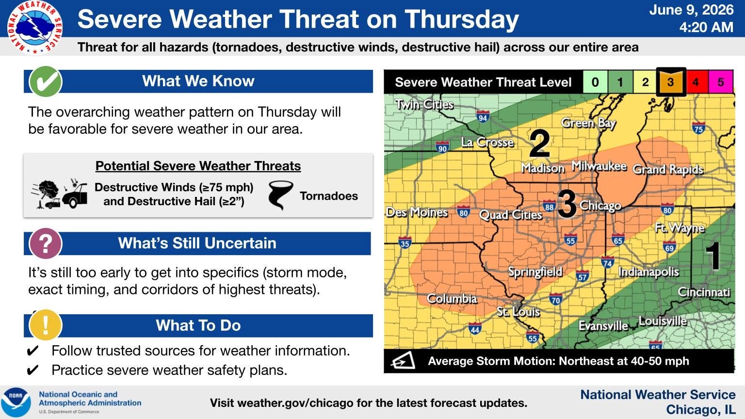 Threat Of Destructive Winds, Hail, Tornadoes Loom As Heat Index Climbs ...