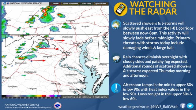 Severe Thunderstorms Possible In NoVA Region Over 2 Days: Forecast ...