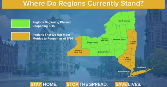 New York Releases Business Reopening Guidelines By Industry | Long ...