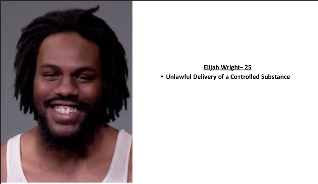 21 Mugshots Released By Joliet Police In Operation Streetsweeper ...