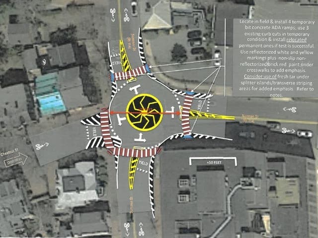 Salem Testing Fix For Notorious Traffic Bottleneck | Salem, MA Patch