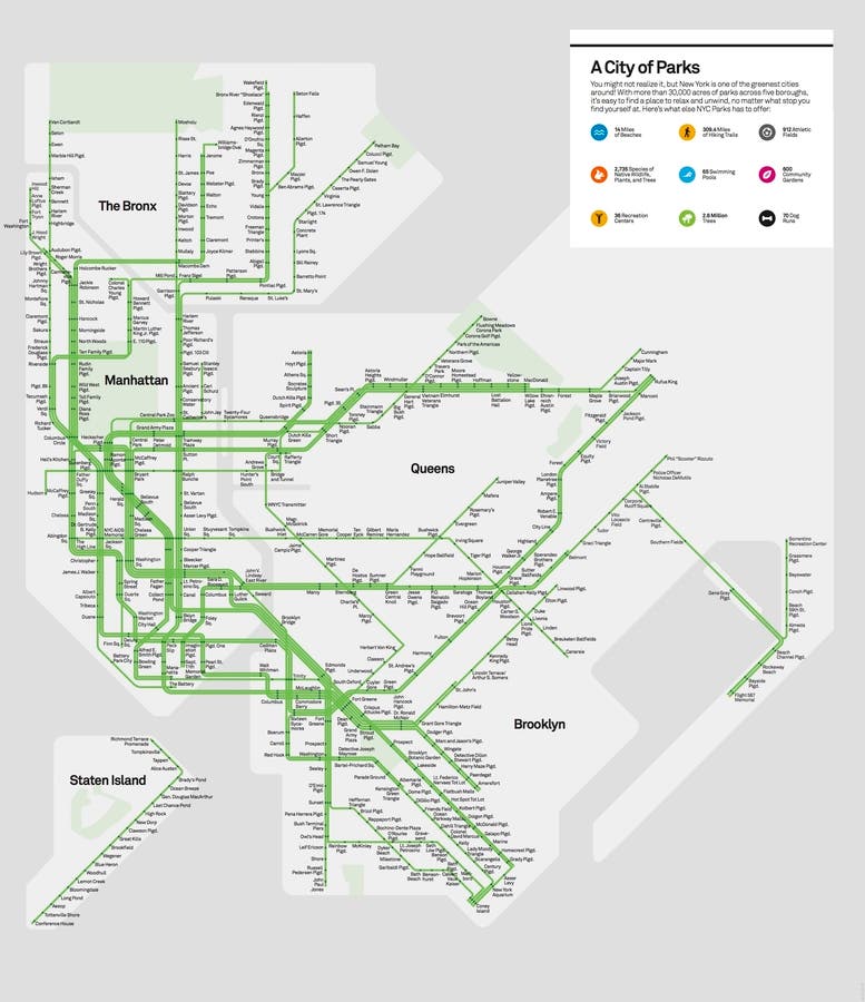 This Map Reimagines NYC Parks As Subway Stops | New York City, NY Patch