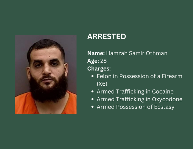 Guns, Watches Valued At $110,000 Recovered, Convicted Felon Arrested ...