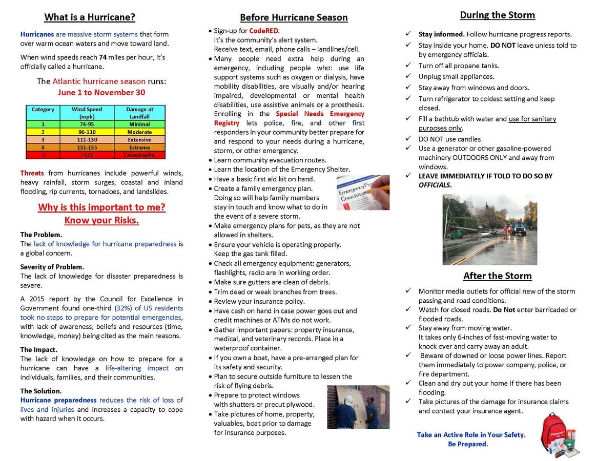 Join the Survey. Evaluate the Hurricane Preparedness Brochure ...