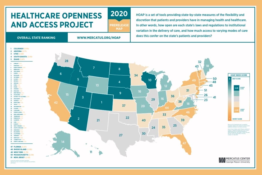Looking at the Future to Build Healthcare Openness and Access ...