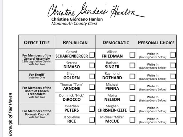 Fair Haven Herald Endorses Chrisner-Keefe and McCue for Council ...