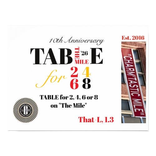 Jun 9 | City of Baltimore: Charm'tastic Mile Unveils Table for 2, 4, 6 ...