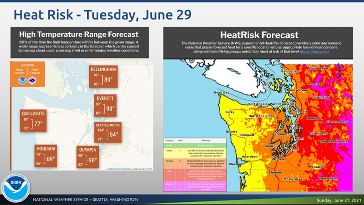 More Heat Records Fall As Puget Sound Temperatures Peak | Seattle, WA Patch