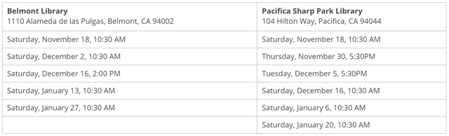SMC Libraries Launch Free Diaper Program | Pacifica, CA Patch