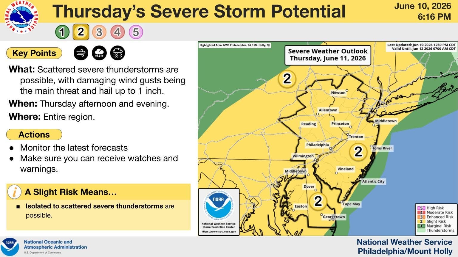 Severe Thunderstorm Watch In Effect For Bergen County: See Timing ...