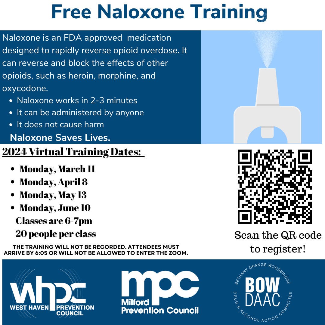 Using Naloxone To Reverse Opioid Overdose Factsheet Watqvt