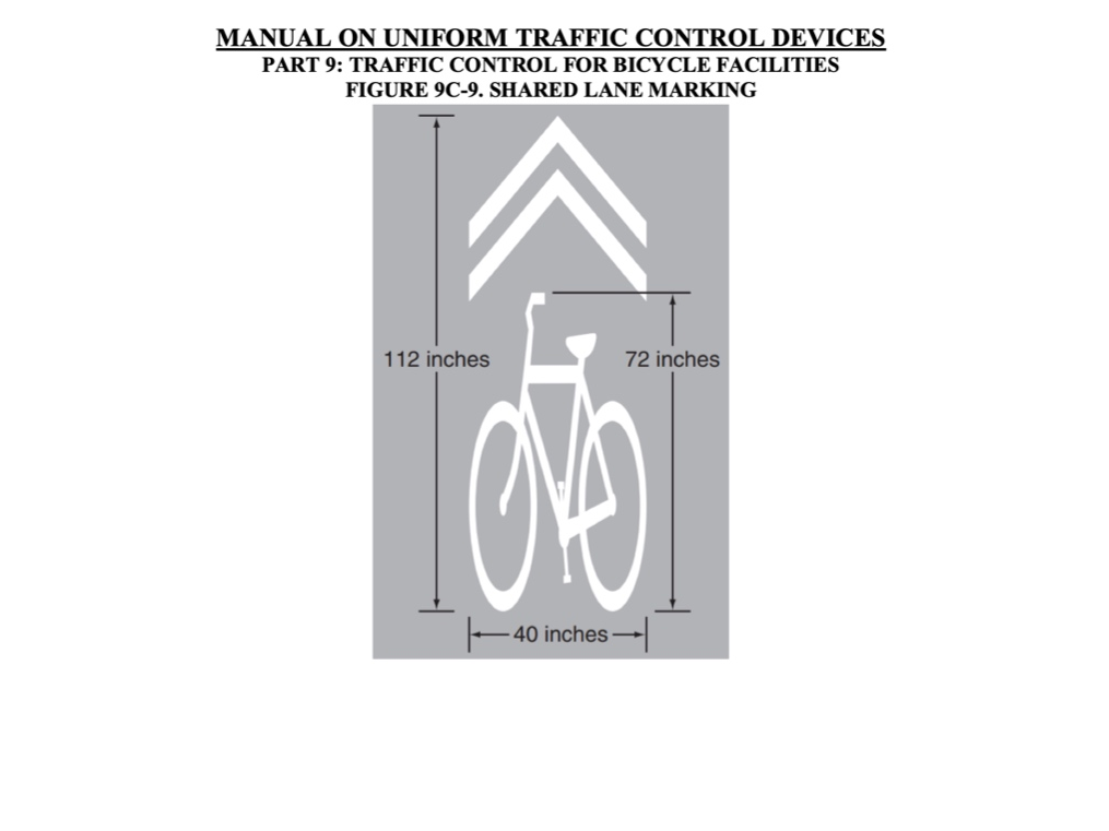 Greenwich To Install Shared Lane Bicycle Roadway Markers | Greenwich ...