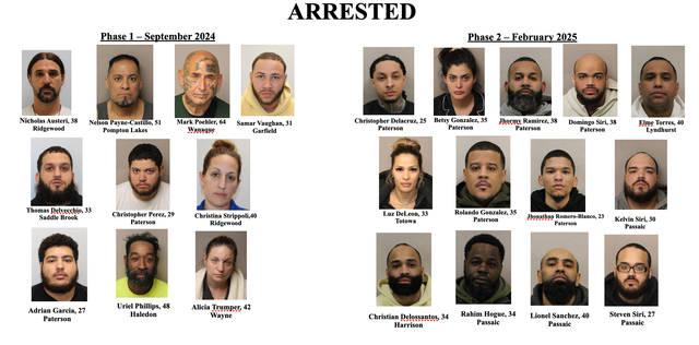 Wayne Drug Investigation Leads To Massive Bust, 23 Arrested: Officials ...