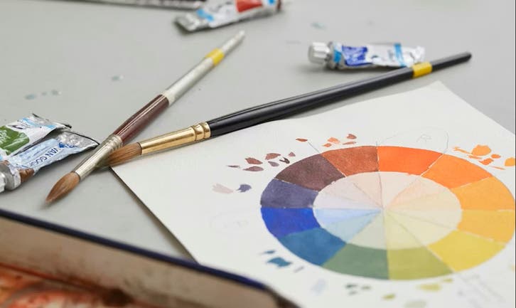 Jun 27 | Try it! Watercolor Painting | Upper West Side, NY Patch