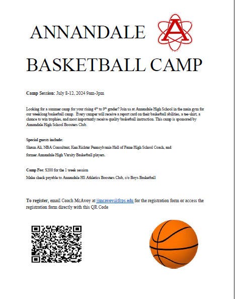 Jul 8 | Annandale Atoms Basketball Camp July 8th to July 12th 9AM-3PM ...