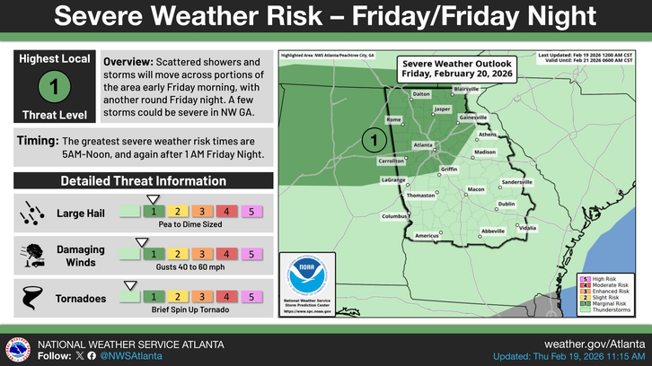60 MPH Winds, Hail To Slam GA Amid Storms: Forecast | Atlanta, GA Patch
