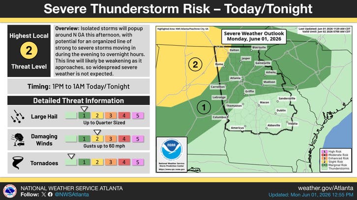 Hail, 60 MPH Winds To Blast GA With Severe Storms: Latest Forecast ...