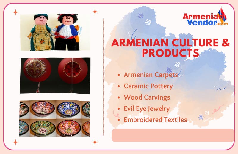 Armenian Culture & Products: A Fascinating Exploration - Framingham, MA ...