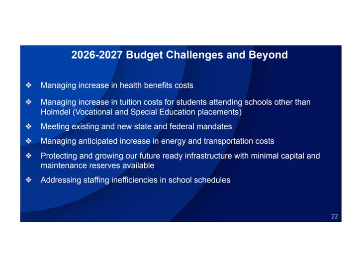 Holmdel Schools Introduce 2026-27 Tentative Budget Plan | Holmdel, NJ Patch