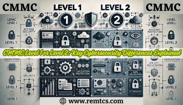 Cmmc Level 1 Vs Level 2 Key Cybersecurity Differences Explained La
