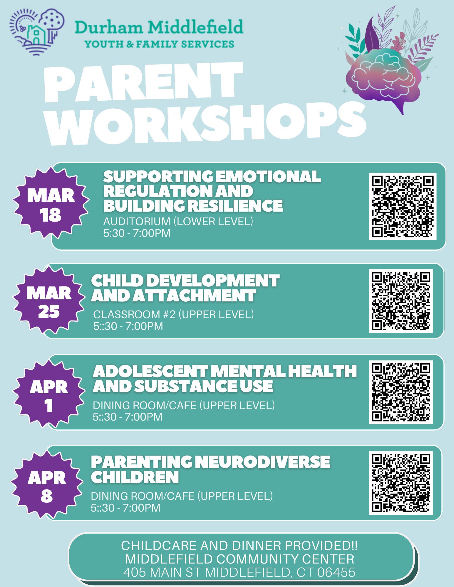 Mar 18 | Parenting Workshop: Supporting Emotional Regulation and ...