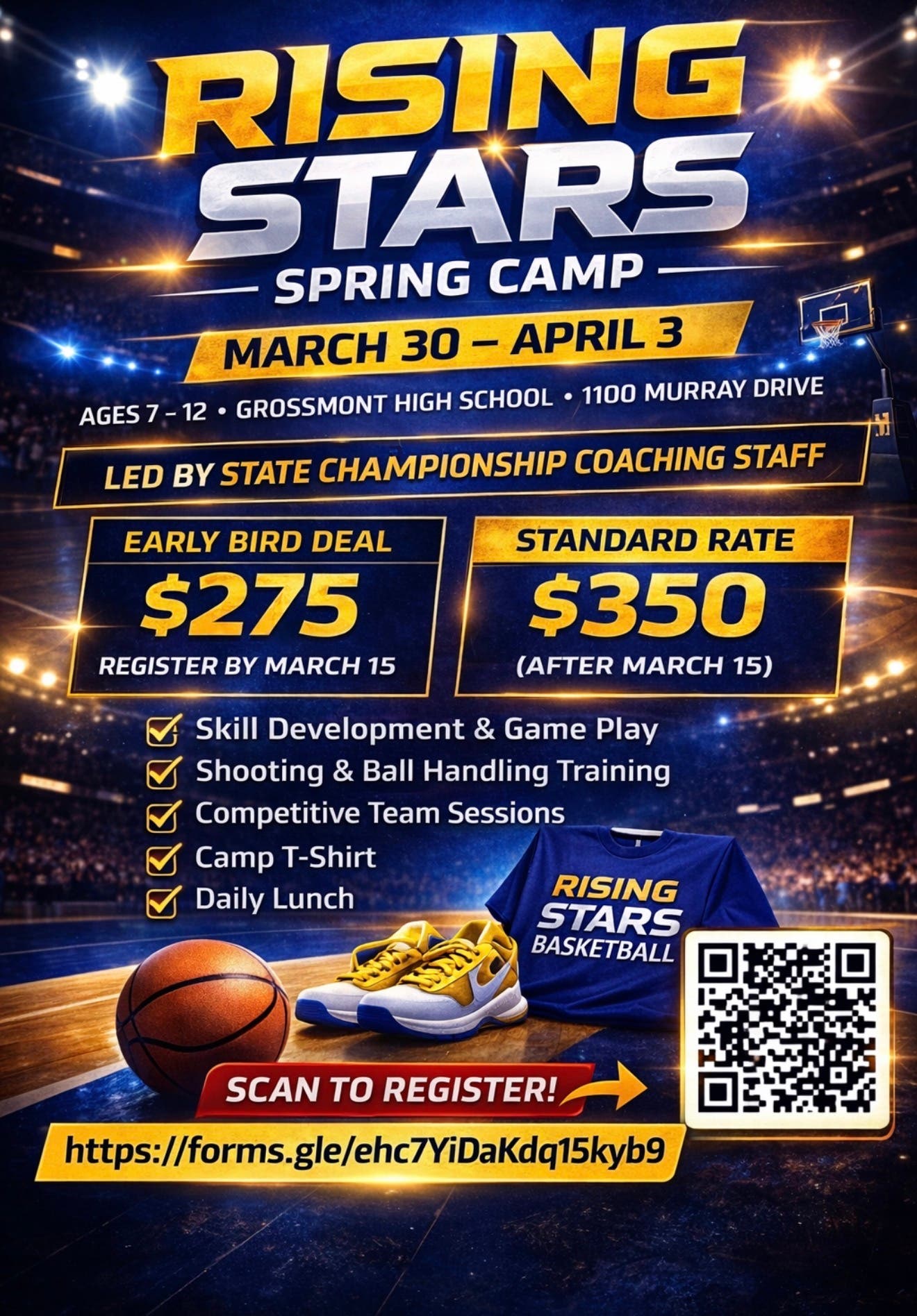 Mar 30 | Youth Spring Break Basketball Camp | San Diego, CA Patch