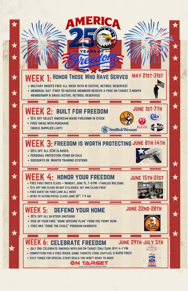 May 21 | America 250: Years Of Freedom | San Clemente, CA Patch