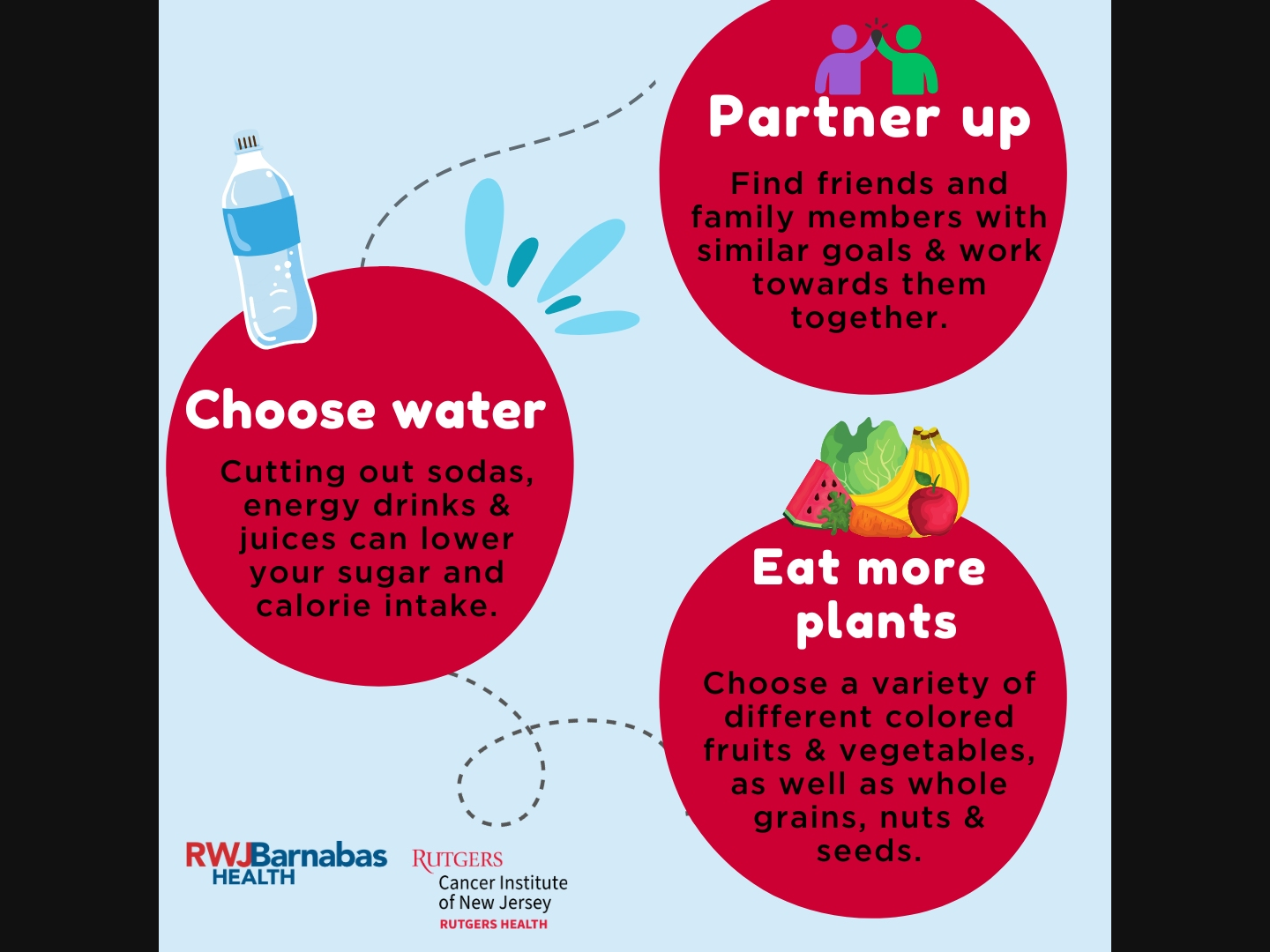 Nutrition Experts Share Top Tips for Better Nutrition in 2024 | New ...