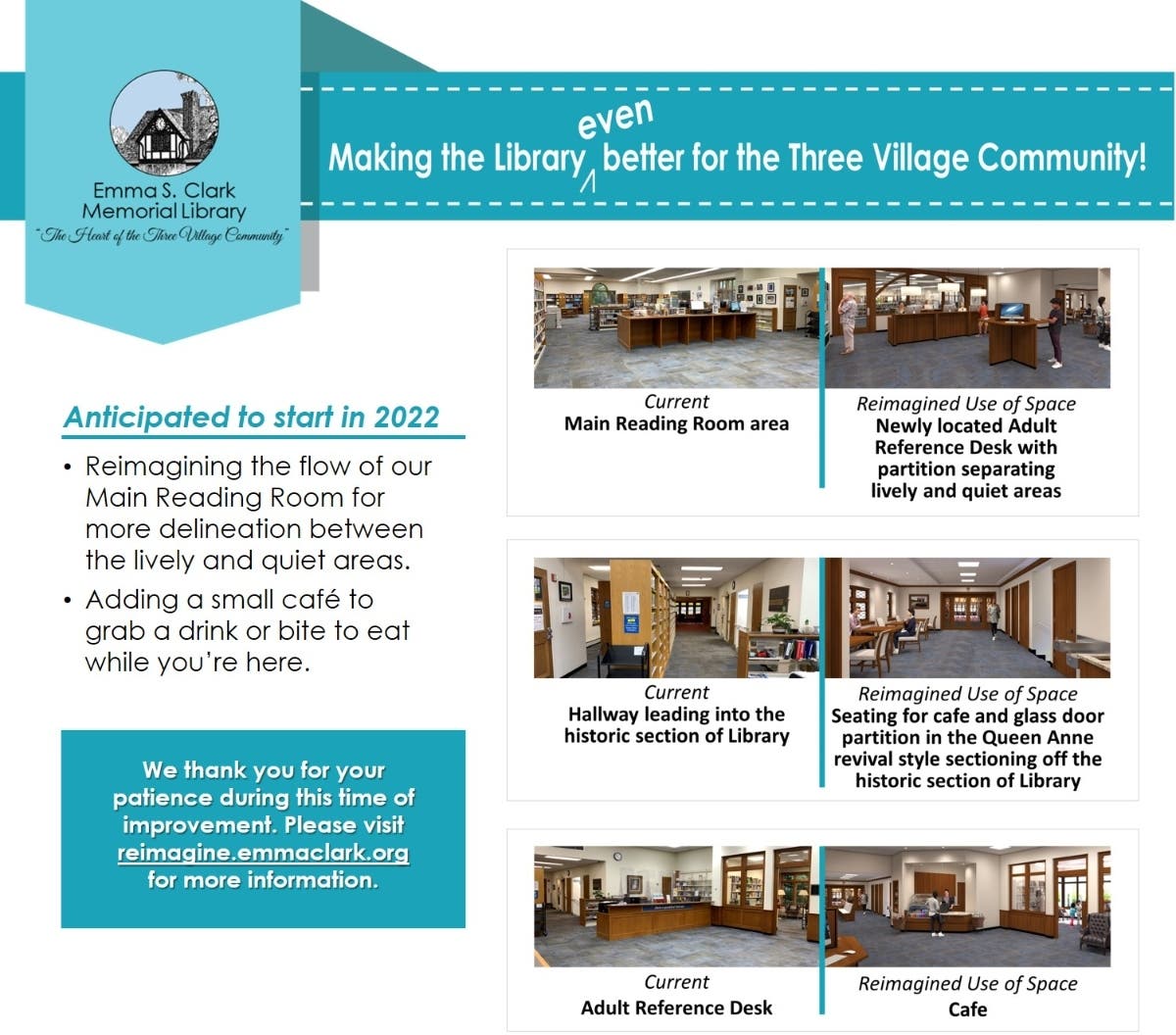 Making the Library Even Better for the Three Village Community | Three ...