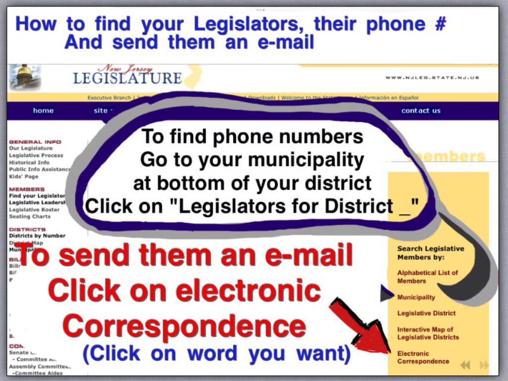 Urgent: Contact your State Senator and Assembly members by email now–by ...
