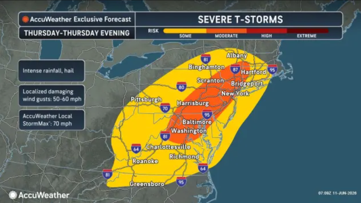 Severe Storms To Target MD Thursday Amid Record-Challenging Heat ...