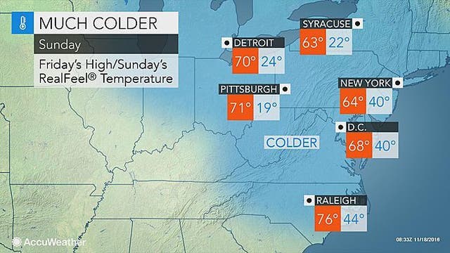 White Plains' Weekend Weather: Expect Some Big Changes | White Plains ...