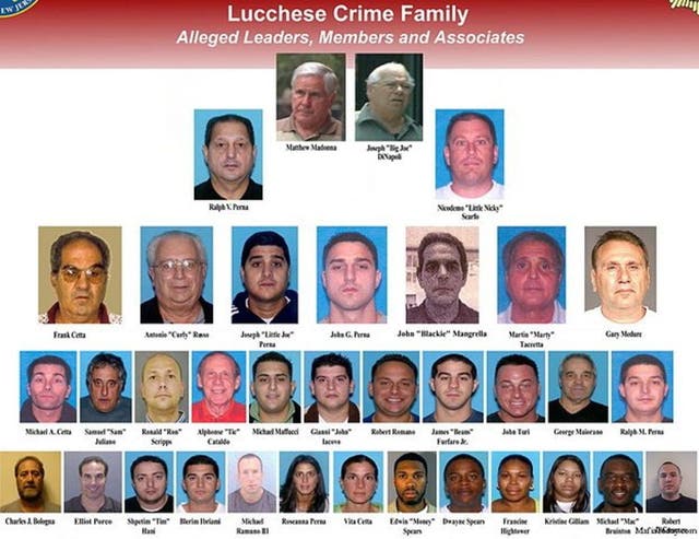 New Jersey Men Indicted In Large-Scale Mob Murder Bust | Toms River, NJ ...