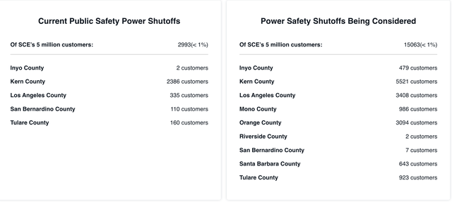 Power Shutoffs Affect Thousands Across The Southland | Los Angeles, CA ...