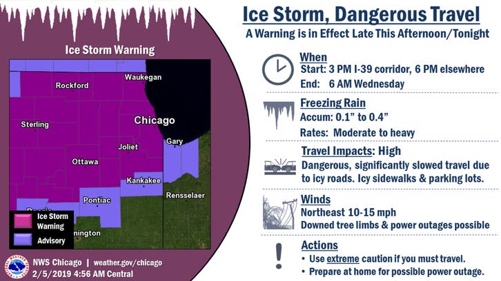 Ice Storm Warning: Freezing Rain Will Mean Dangerous Travel In IL ...