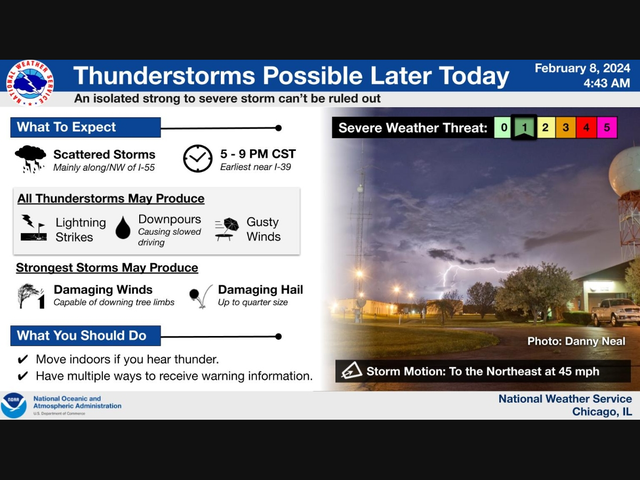 Severe Storms, 45 MPH Winds Possible For Chicago Area | Across Illinois ...