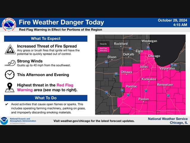'Critical Fire Weather' Warning Issued For Illinois | Across Illinois ...