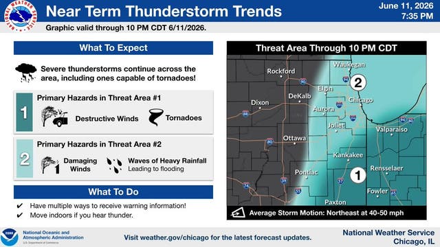 Severe Weather Continues In Chicago Area | Across Illinois, IL Patch