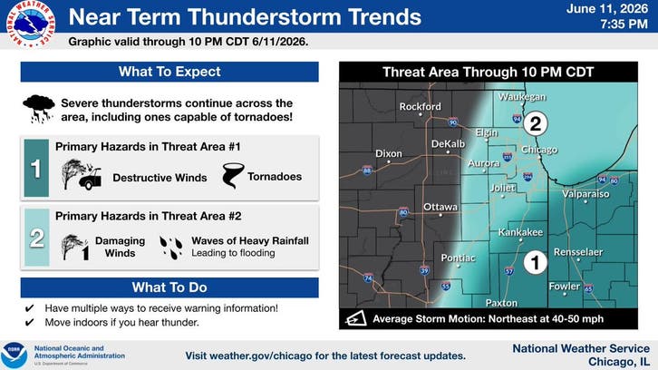 Severe Weather Continues In Chicago Area | Across Illinois, IL Patch